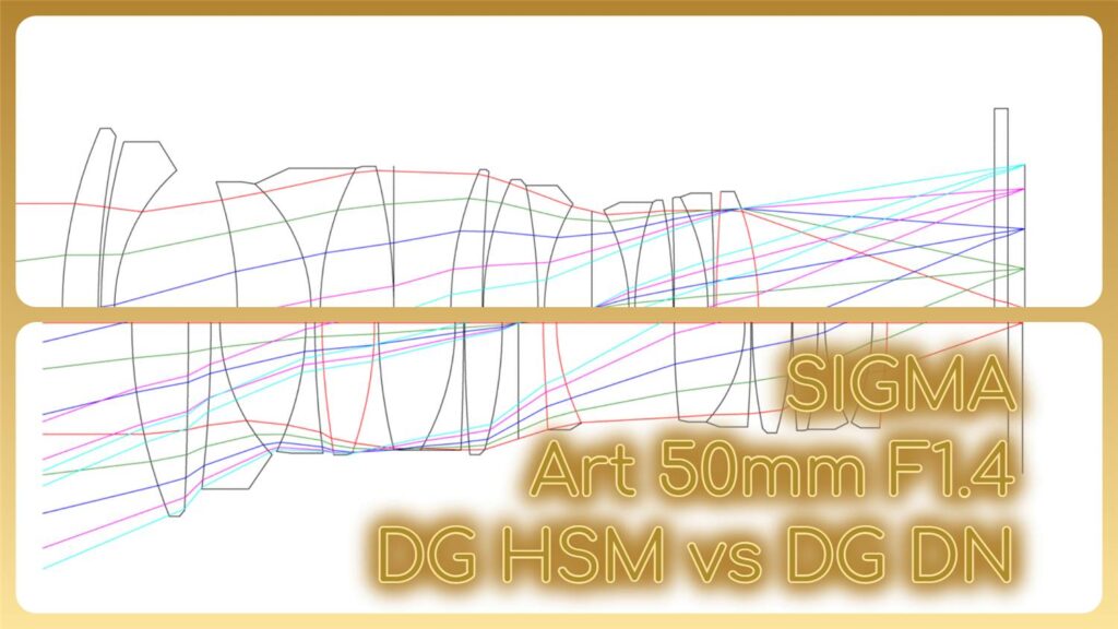 【光学エンジニアの解説】シグマ 大口径標準レンズの新旧比較 SIGMA 50mm F1.4 DG HSM vs DG DN Art -分析 ...
